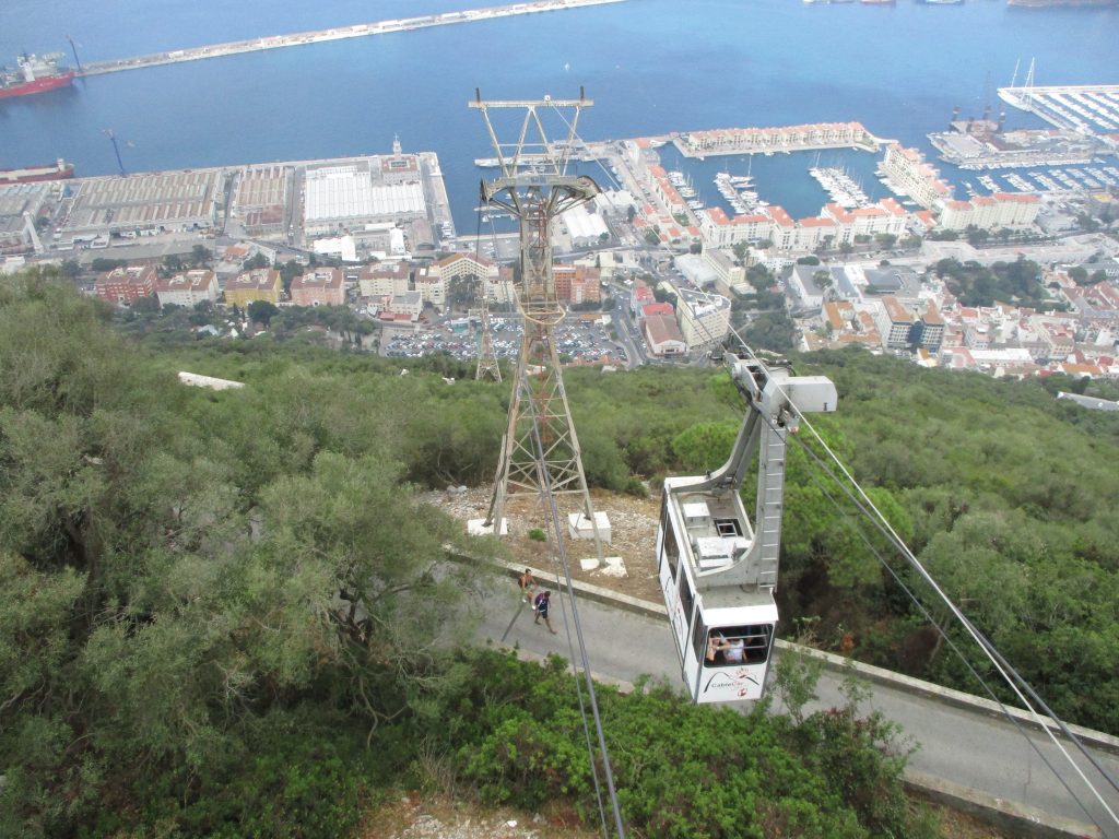 Gibraltar Jobs: How To Find Work & Vacancies in 2025